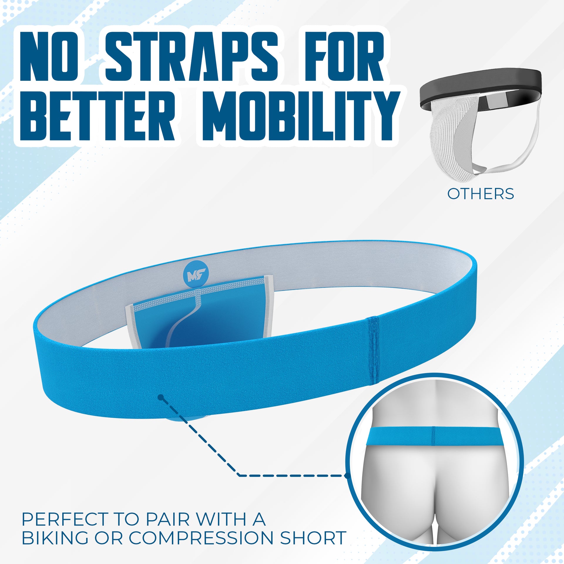 Nylon 0in Strapless Jocks No Fly 1pk Cyan – Real Men Apparel Company