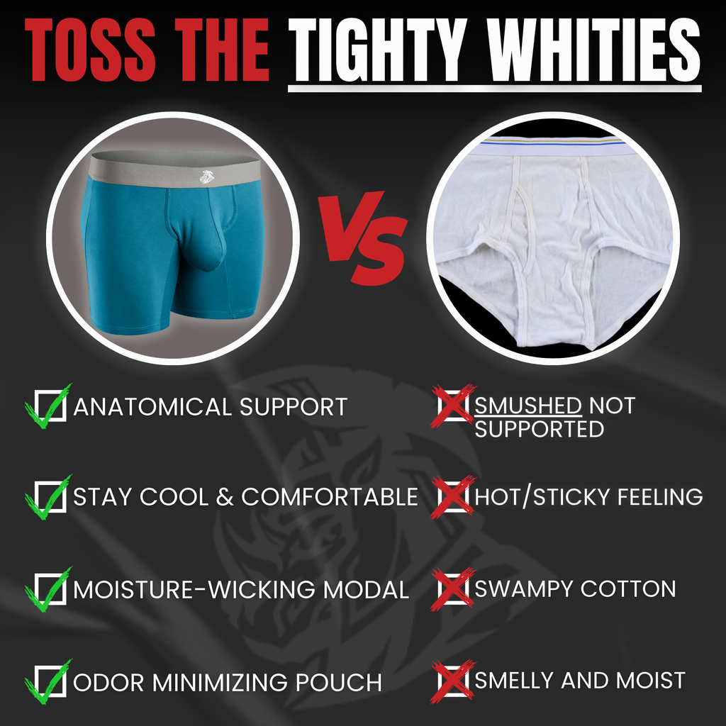 Modal 7in Boxer Briefs No Fly 3pk Black/Cyan/Gray – Real Men Apparel ...